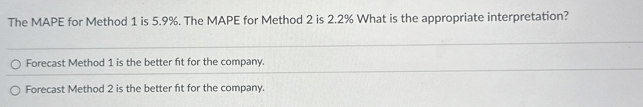 Solved The MAPE for Method 1 ﻿is 5.9%. ﻿The MAPE for Method | Chegg.com