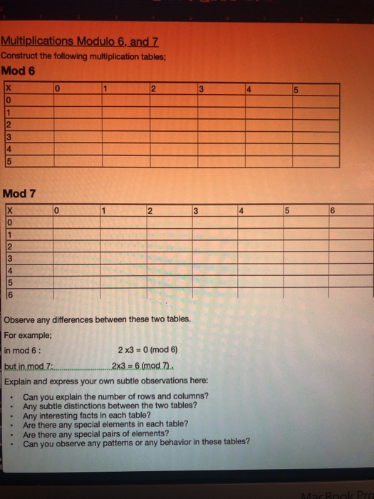 Solved Multiplications Modulo 6, and 7 Construct the | Chegg.com