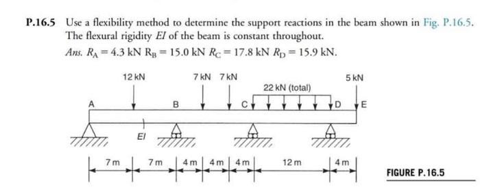 Solved P.16.5 Use a flexibility method to determine the | Chegg.com
