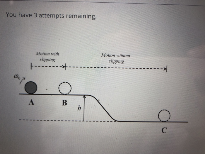 Solved You have 3 attempts remaining. Motion with slipping | Chegg.com