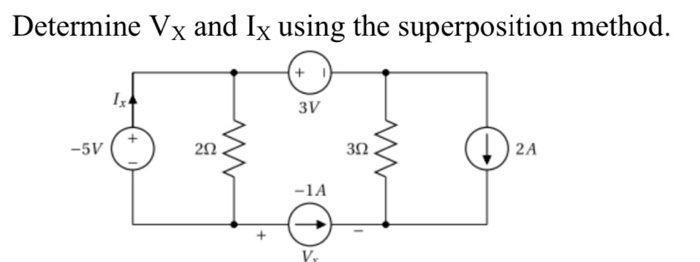 Solved Determine Vx and Iy using the superposition method. | Chegg.com