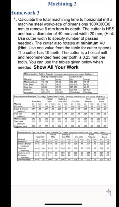 Solved Homework 3 1. Calculate the total machining time to | Chegg.com