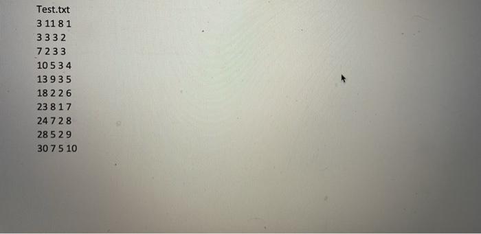 Solved To Do You will need to implement a Queue class using | Chegg.com