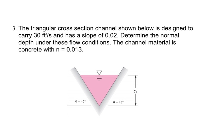 Solved 3. The triangular cross section channel shown below | Chegg.com