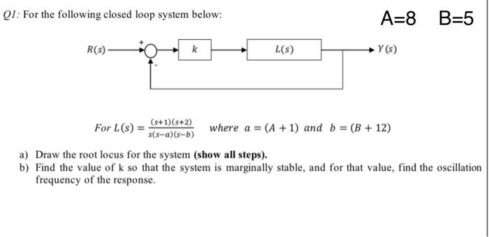 Solved Q1: For the following closed loop system below: | Chegg.com