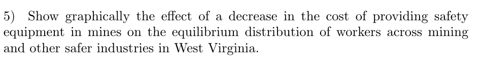 Solved Show graphically the effect of a decrease in the cost | Chegg.com