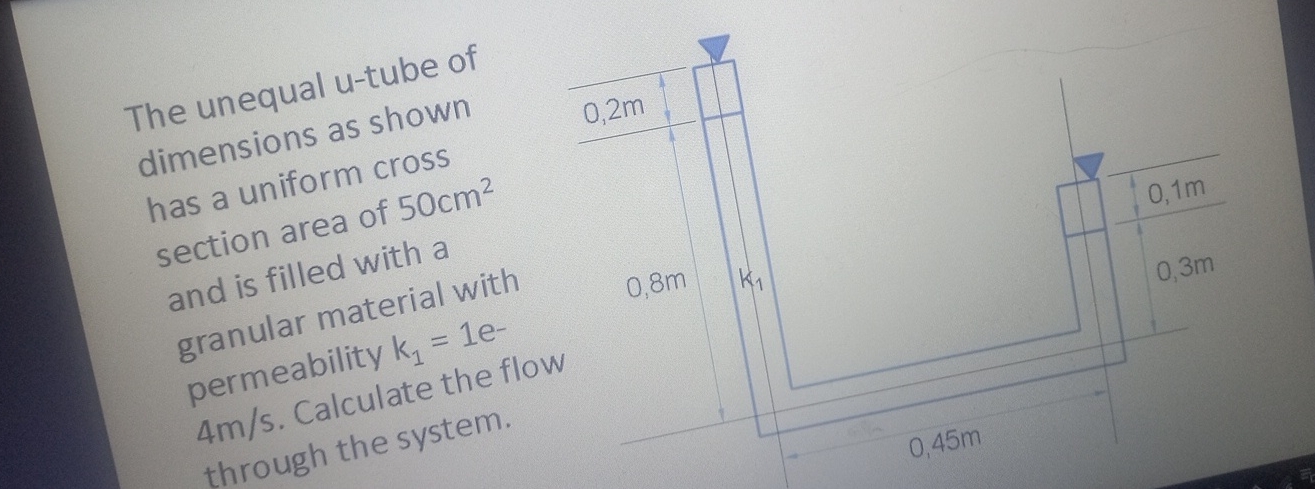 Solved The unequal u-tube of dimensions as shown has a | Chegg.com