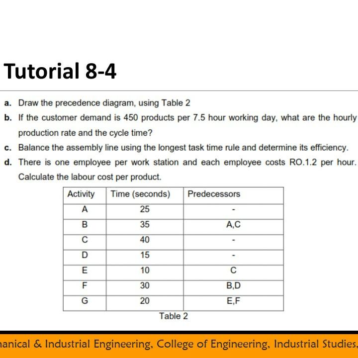 Solved Tutorial 8-4 a. Draw the precedence diagram, using | Chegg.com
