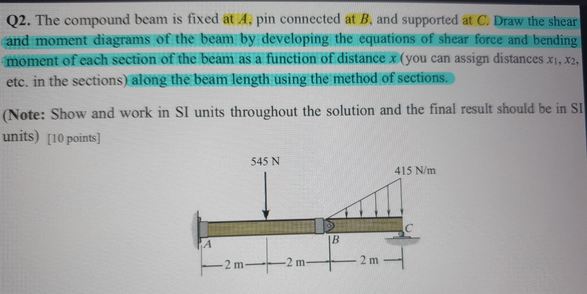 Solved Q2. The compound beam is fixed at A, pin connected at | Chegg.com