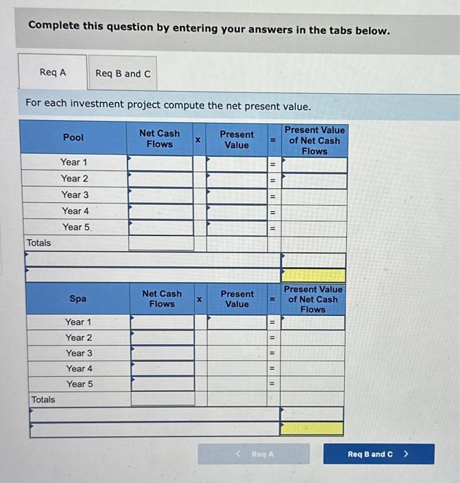 Solved Following is information on two alternative | Chegg.com Solved Following is information on two alternative | Chegg.com