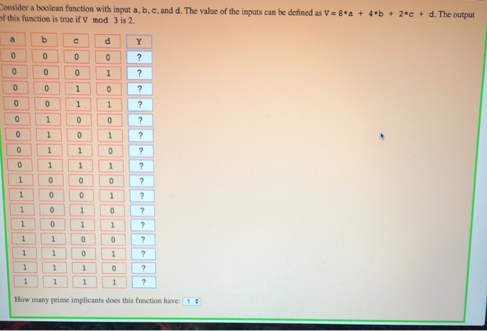 Solved Consider a boolean function with input a, b, c, and | Chegg.com