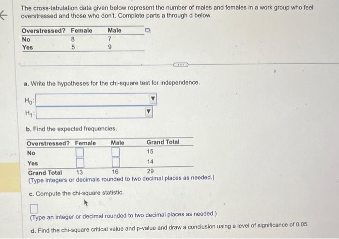 Solved The cross-tabulation data given below represent the | Chegg.com