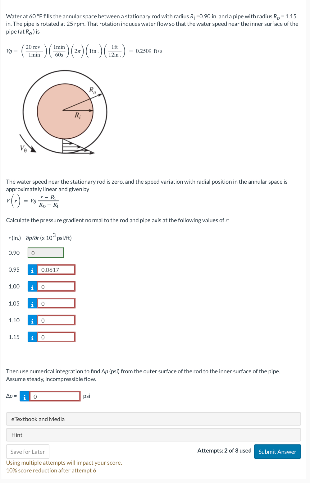 Solved Water at 60°F ﻿fills the annular space between a | Chegg.com