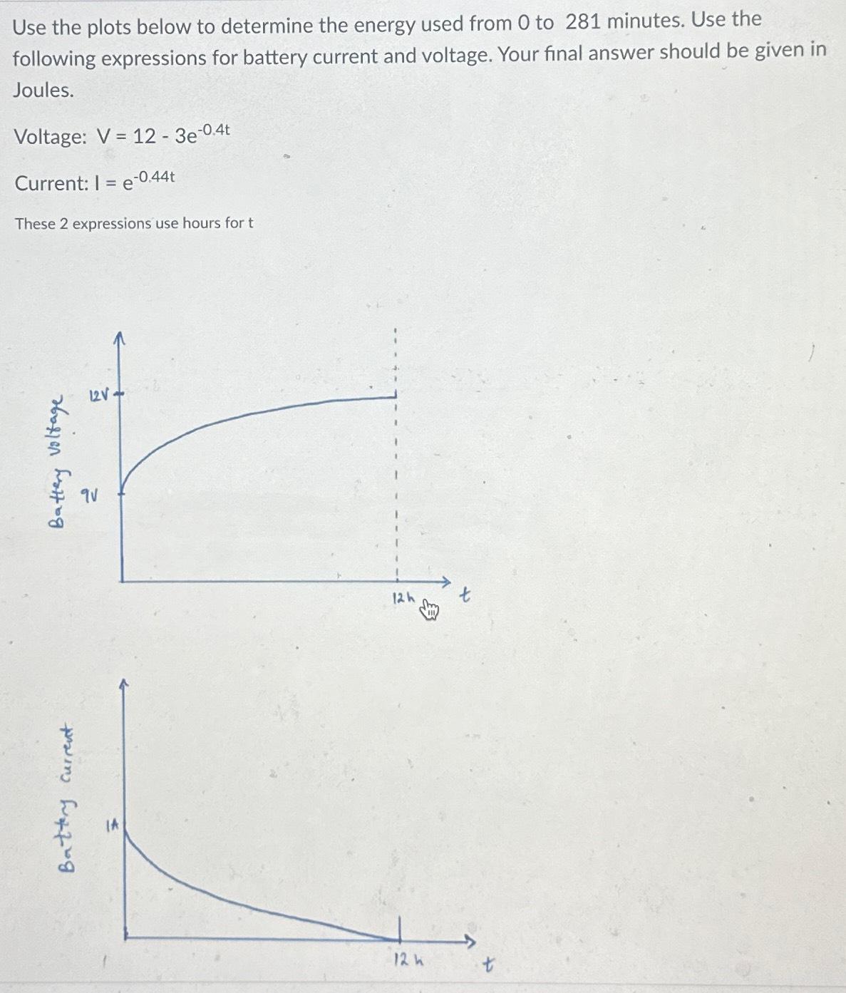 Solved Use the plots below to determine the energy used from | Chegg.com