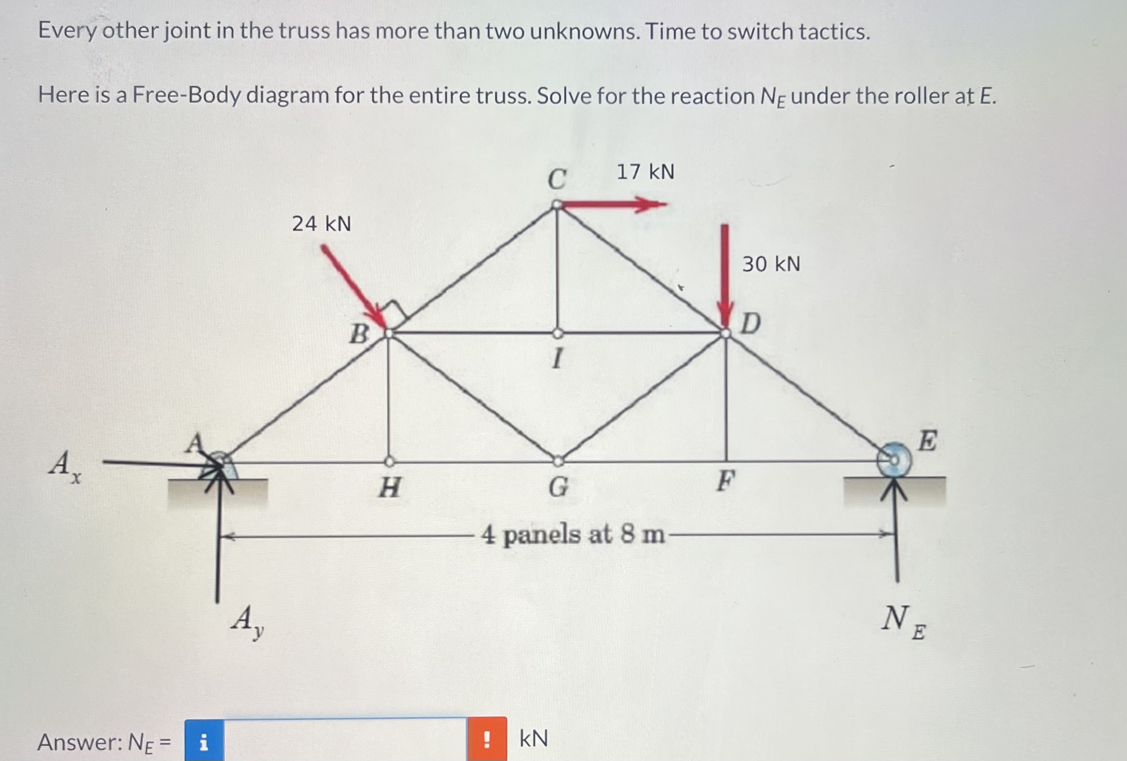 Every other joint in the truss has more than two | Chegg.com