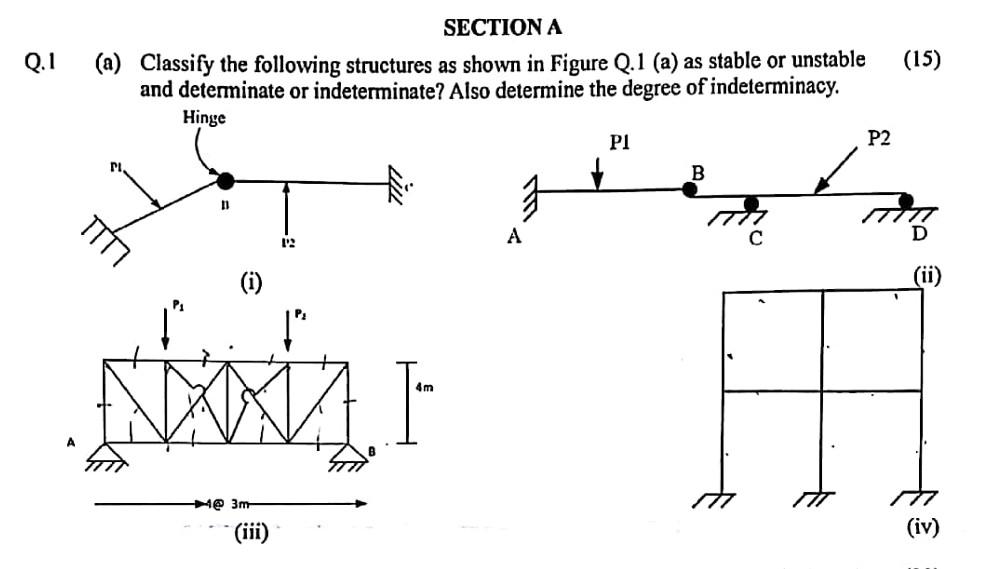 Solved SECTIONA Q.1 (a) Classify the following structures as | Chegg.com