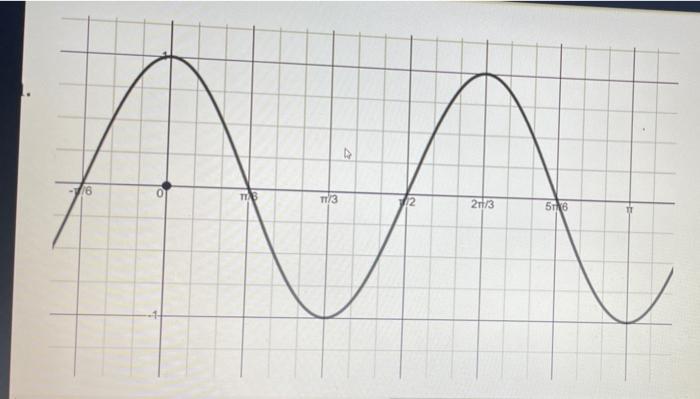 Solved 8. Write a function of the form f(x) = A sin(Bx - C) | Chegg.com