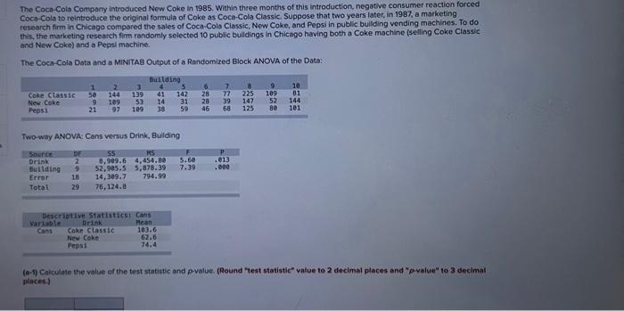 Solved The Coca-Cola Company introduced New Coke in 1985 . | Chegg.com