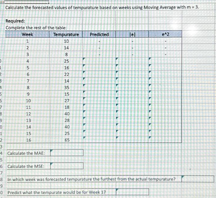Solved Calculate the forecasted values of tempurature based | Chegg.com