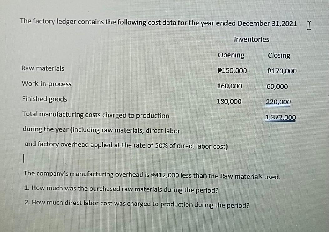 Solved The factory ledger contains the following cost data | Chegg.com