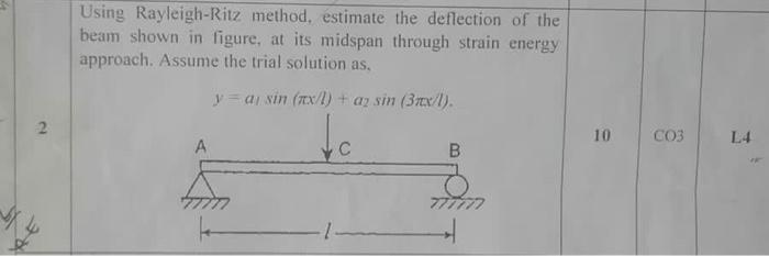 Solved Using Rayleigh-Ritz method, estimate the deflection | Chegg.com