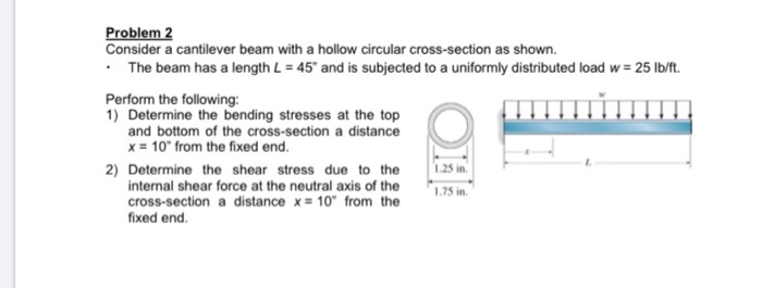 Solved Consider a cantilever beam with a hollow circular | Chegg.com