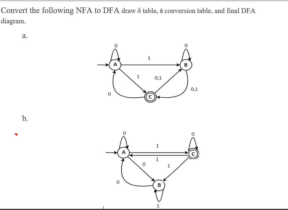 Solved Convert the following NFA to DFA draw δ ﻿table, δ | Chegg.com
