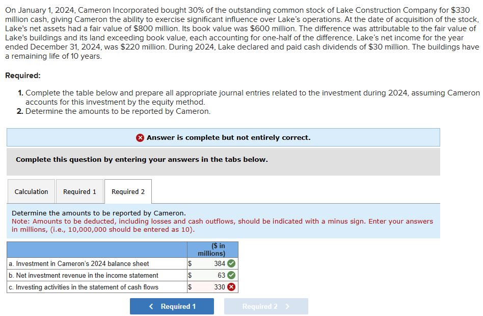 Solved On January 1, 2024, ﻿Cameron Incorporated bought | Chegg.com