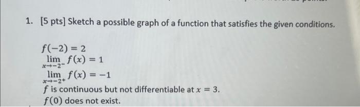 Solved 1. [5 pts] Sketch a possible graph of a function that | Chegg.com