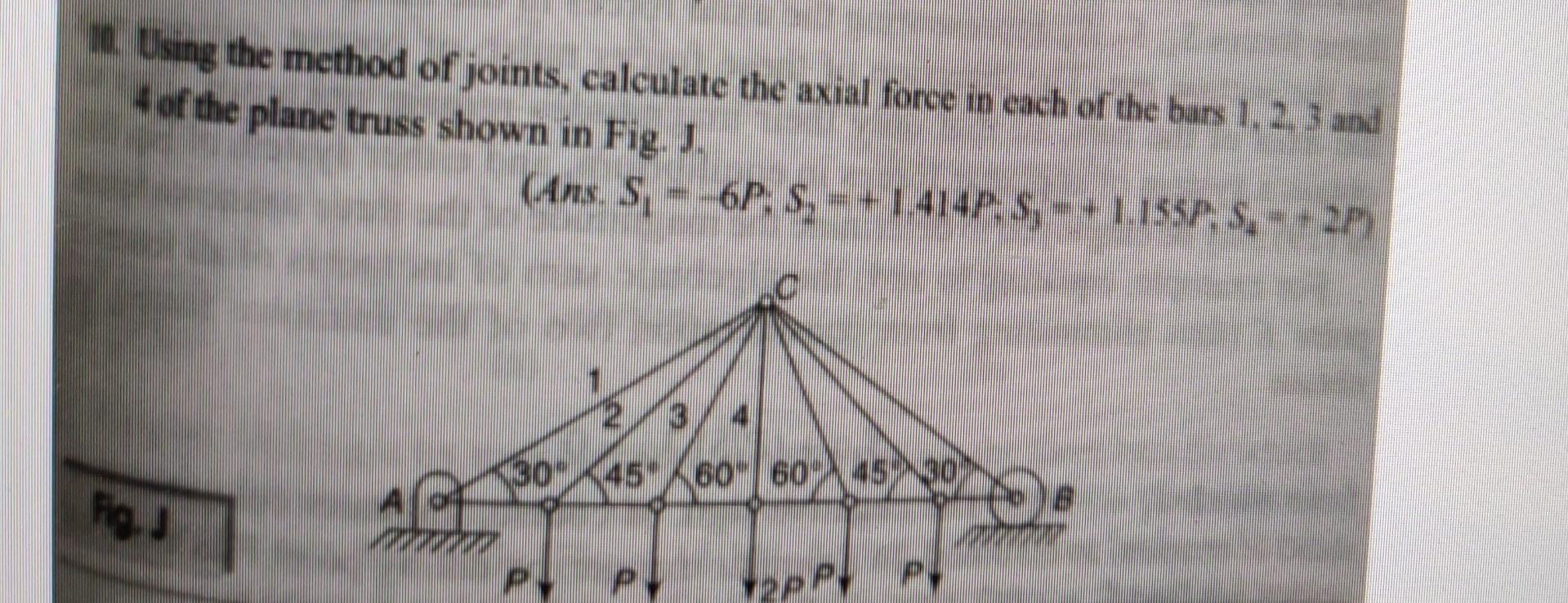 Solved Using the method of joints calculate the axial force | Chegg.com