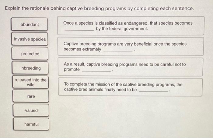 Solved Explain the rationale behind captive breeding | Chegg.com