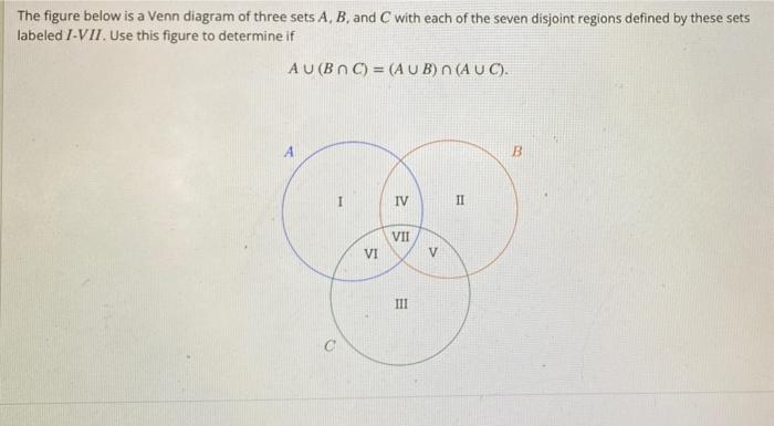 Solved The figure below is a Venn diagram of three sets A, | Chegg.com