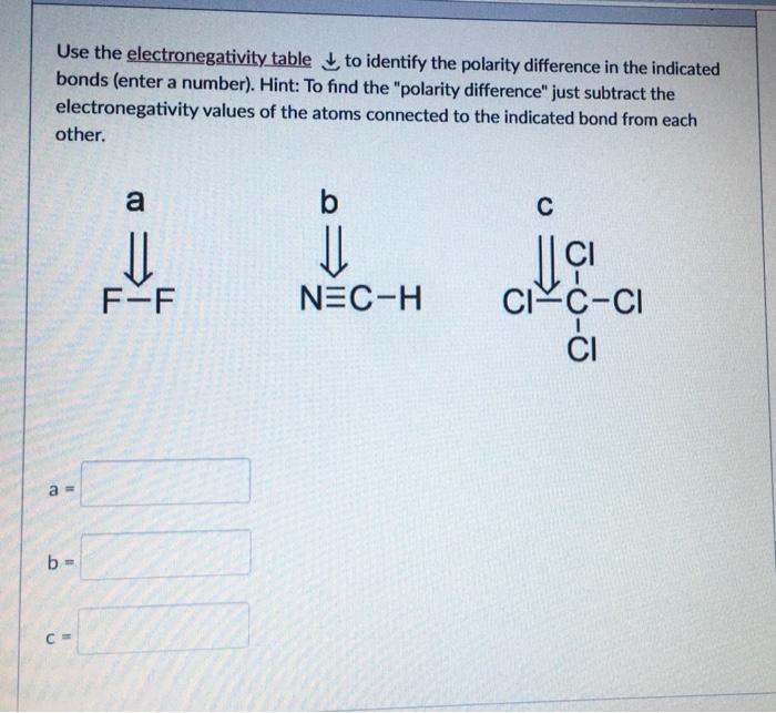 Solved Use the electronegativity table to identify the | Chegg.com
