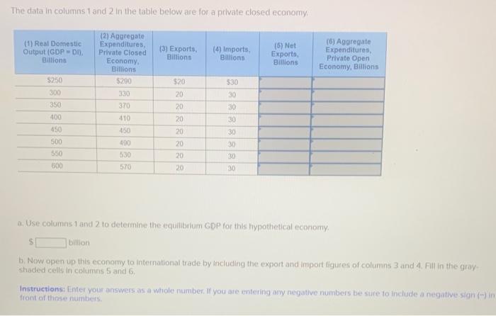 Solved The data in columns 1 and 2 in the table below are | Chegg.com