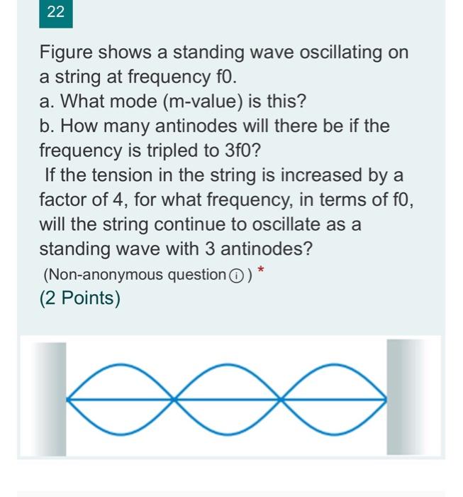 Solved 22 Figure shows a standing wave oscillating on a | Chegg.com