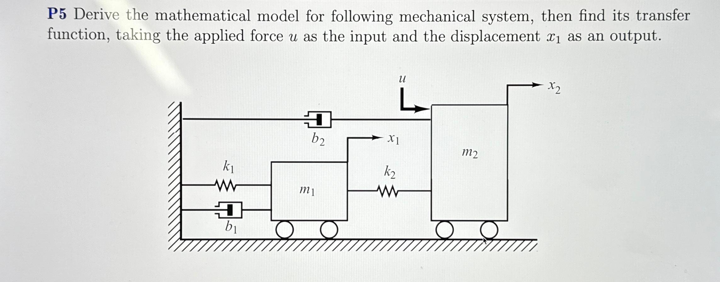 Solved P5 ﻿Derive the mathematical model for following | Chegg.com