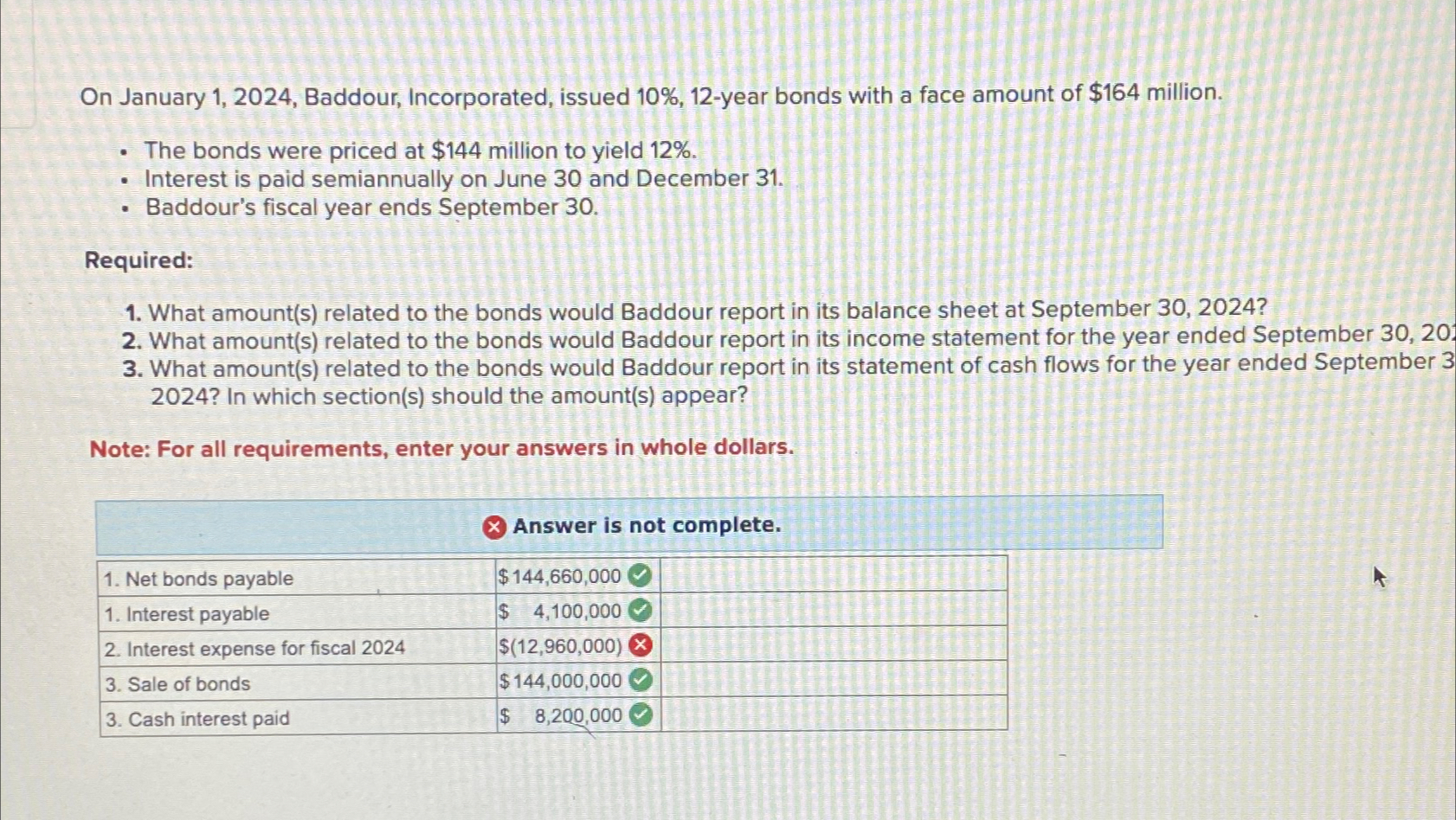 Solved On January 1, 2024, ﻿Baddour, Incorporated, issued | Chegg.com