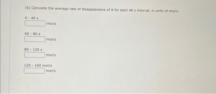 Solved A flask is charged with 0.110 mol of A and allowed to | Chegg.com