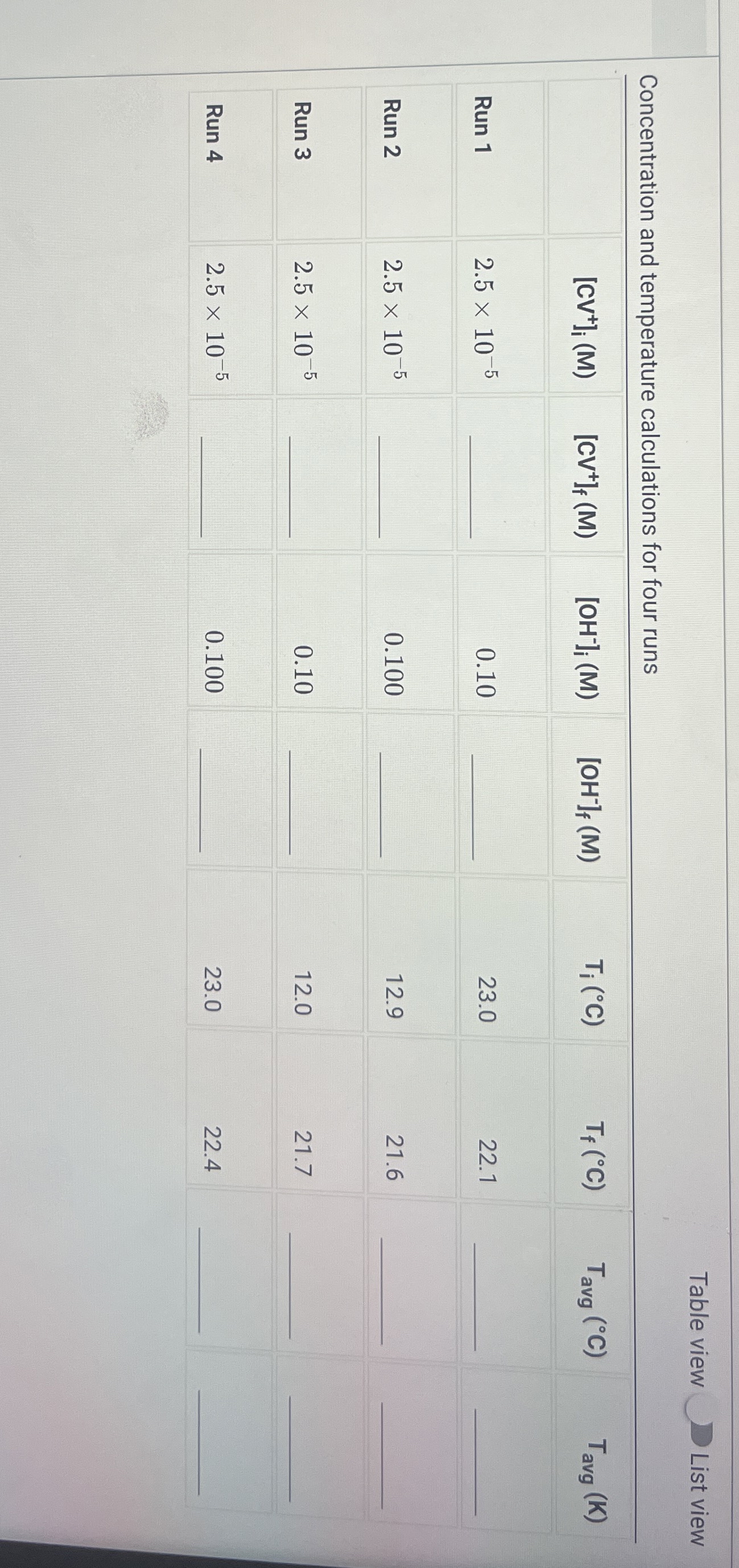 Solved HOW DO I FIND THE MOLARITY FINAL WITH THE GIVEN INFO | Chegg.com