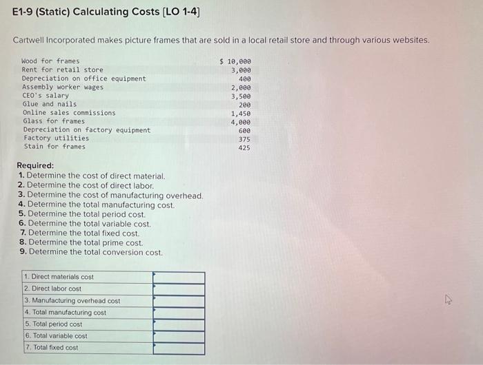 Solved E1-9 (Static) Calculating Costs [LO 1-4] Cartwell | Chegg.com