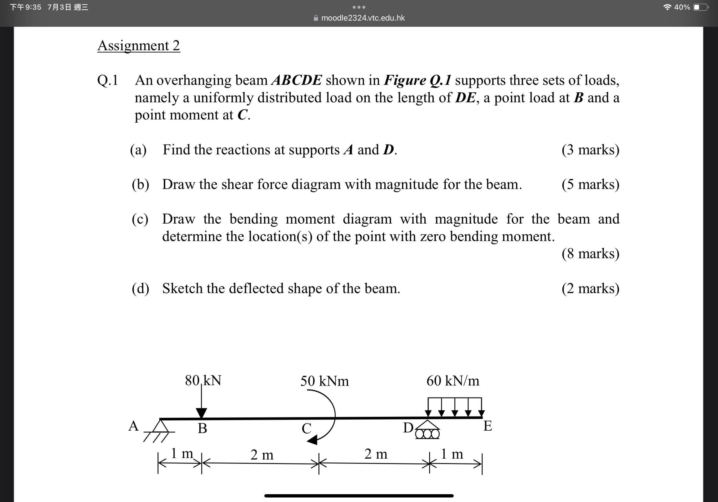 Assignment 2Q. 1 ﻿An overhanging beam ABCDE shown in | Chegg.com