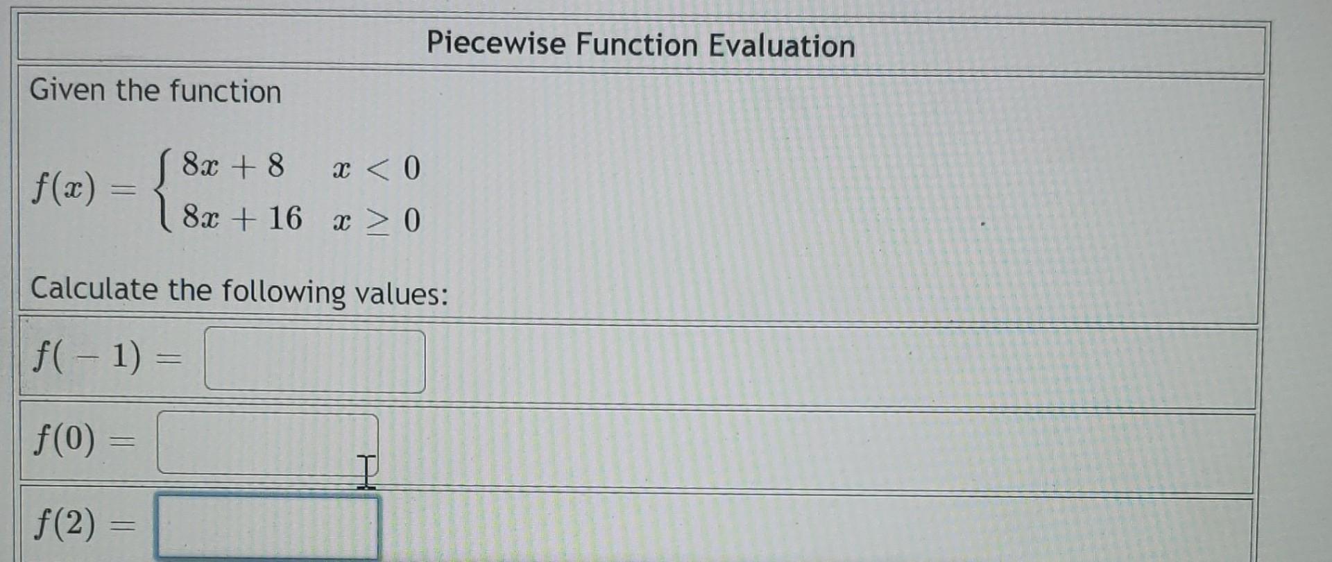 Solved Piecewise Function Evaluation Given the function f(x) | Chegg.com