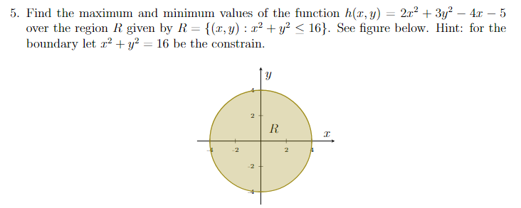 Solved Find the maximum and minimum values of the function | Chegg.com