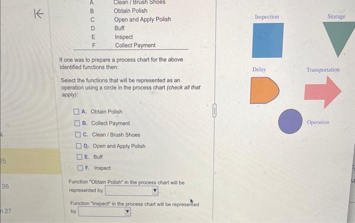 Solved For a shoe shine process, the following functions | Chegg.com