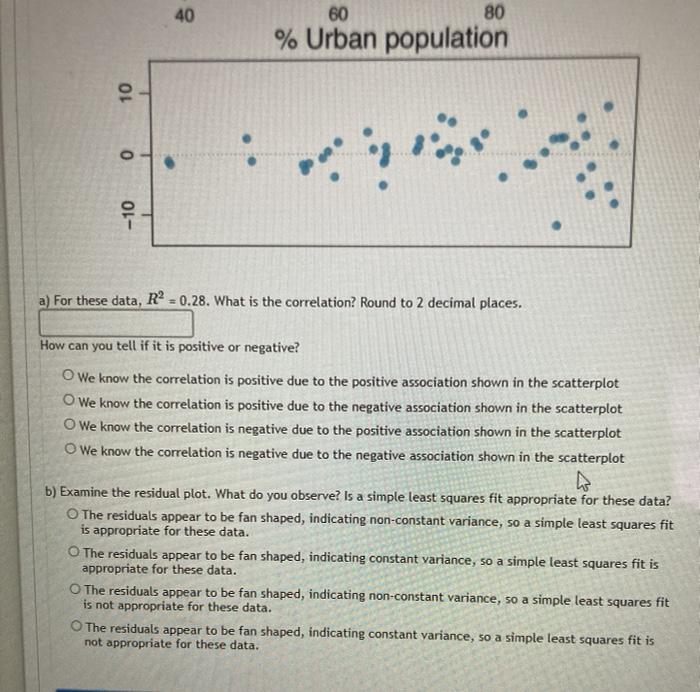 Solved Exercise 7.33 gives a scatterplot displaying the | Chegg.com