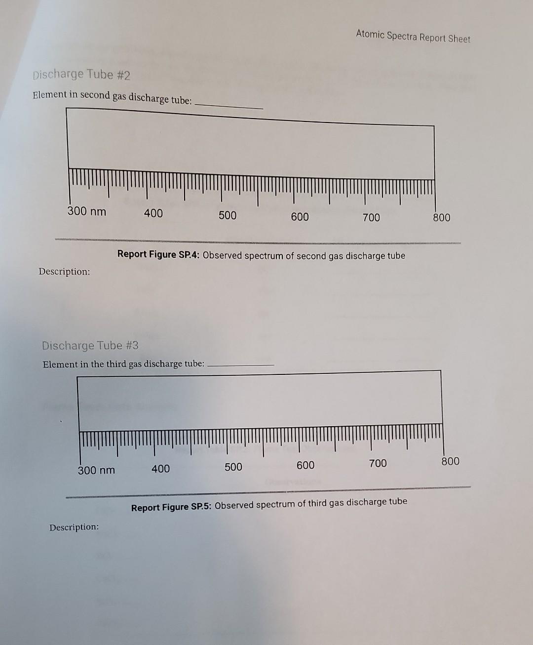 Solved U Name: Section: 300 nm Using a Spectroscope Data | Chegg.com