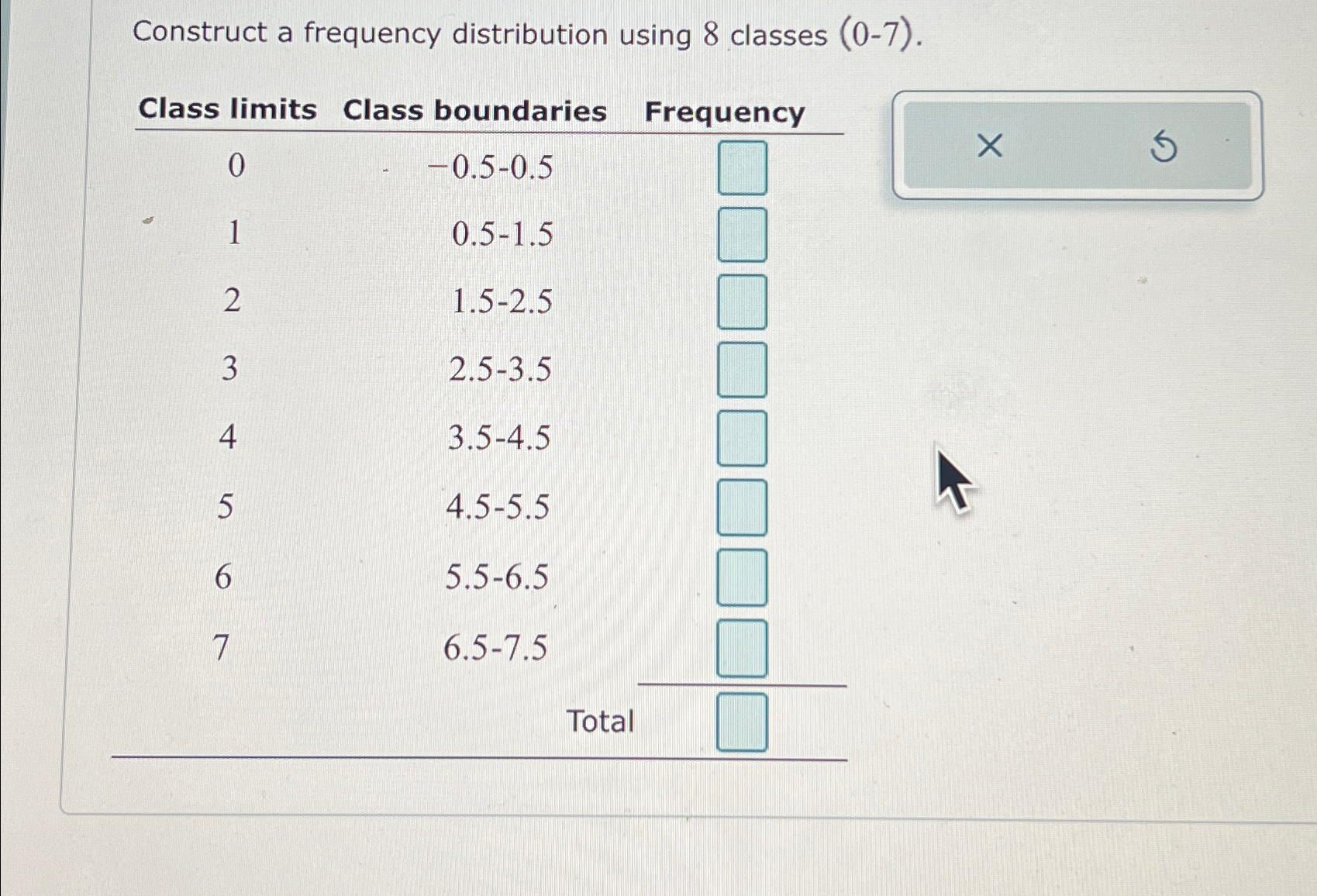 Construct a frequency distribution using 8 ﻿classes | Chegg.com