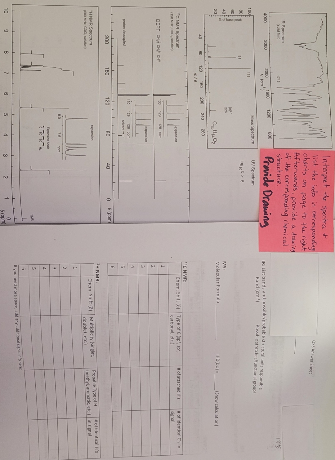 Solved Interpret the spectra of list the info in | Chegg.com