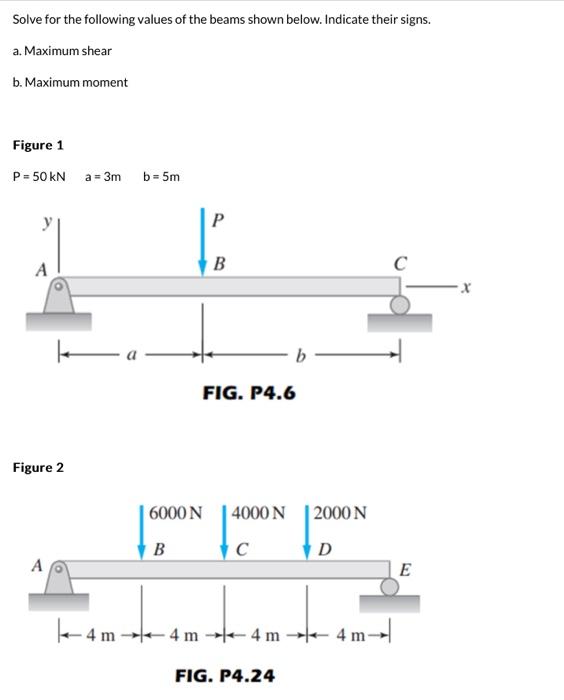 Solved Solve for the following values of the beams shown | Chegg.com