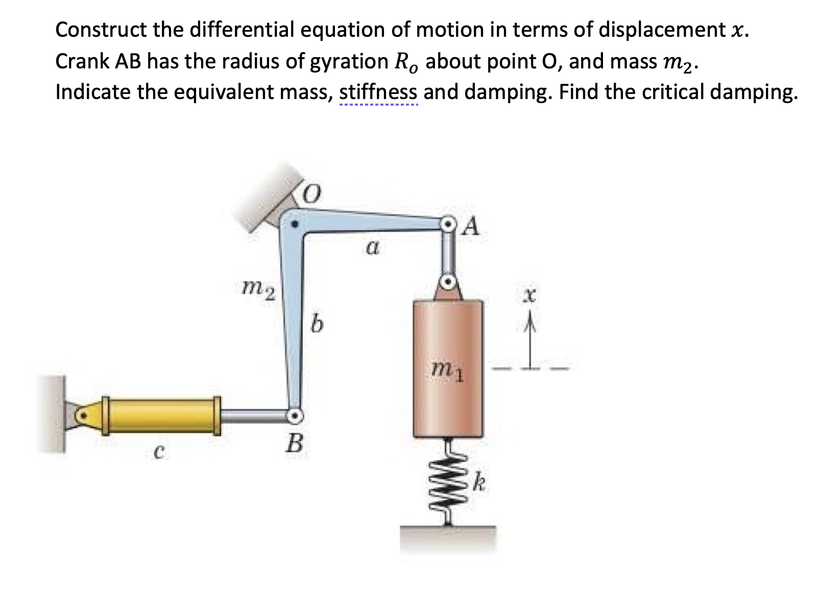 Solved Construct the differential equation of motion in | Chegg.com